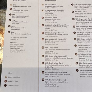 KNOOPS - Updated July 2025 - 35 Photos & 16 Reviews - 80 Kensington ...