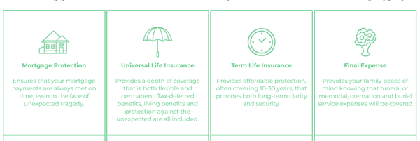 MERON FINANCIAL AGENCY - Updated November 2025 - Request a Quote - 9800 ...