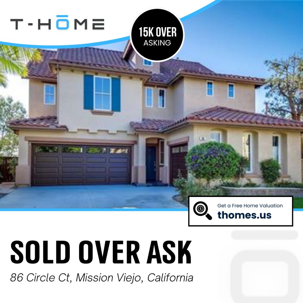 MEL ANIC - HONEST REAL ESTATE - 14 Photos - Santa Ana, California ...