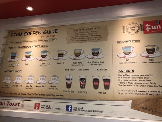 FUN TOAST - Updated December 2025 - 12 Photos - 1 Raffles Pl, Singapore ...