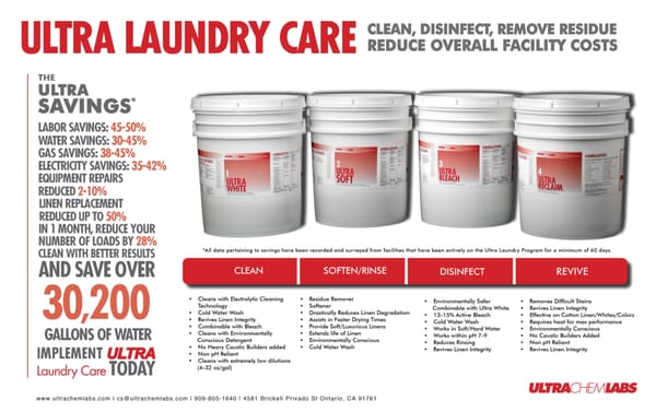 ULTRA CHEM LABS - Updated November 2025 - 4581 Brickell Privado St ...