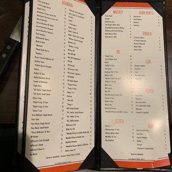 GANDER AN AMERICAN GRILL - 181 Photos & 245 Reviews - 111 S English ...