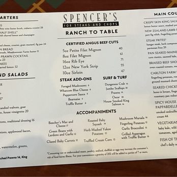 SPENCER’S FOR STEAKS AND CHOPS - Updated December 2025 - 158 Photos ...