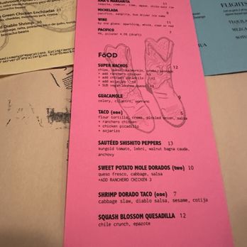 BAR AMA - Updated January 2026 - 1716 Photos & 1330 Reviews - 118 W 4th ...