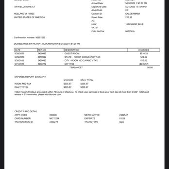Bloomington DOUBLETREE BY HILTON HOTEL BLOOMINGTON - Updated November ...