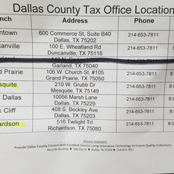 DALLAS COUNTY CONSTABLES - 140 N Garland Ave, Garland, TX - Yelp