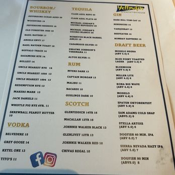 YELLOWFIN STEAK AND FISH HOUSE - Updated December 2025 - 477 Photos ...