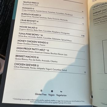 PROOF - CLOSED - Updated December 2025 - 80 Photos & 25 Reviews - 300 ...