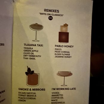 SPY BAR - Updated November 2025 - 36 Photos & 15 Reviews - 40 Berkeley ...