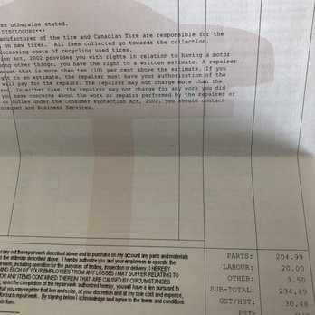 CANADIAN TIRE - ALLISTON - Updated March 2024 - 110 Young Street ...