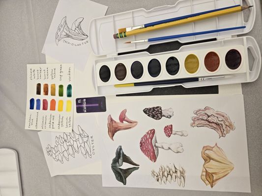 SACRAMENTO PUBLIC LIBRARY - FAIR OAKS - Updated December 2025 - 32 ...