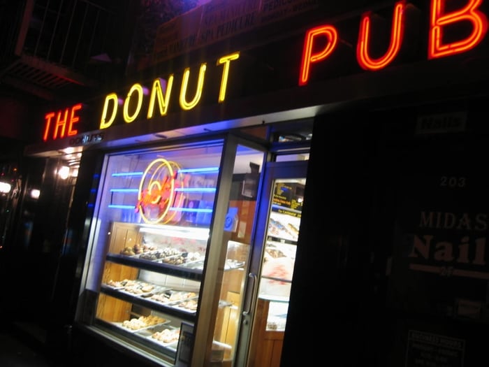 301 Moved Permanently