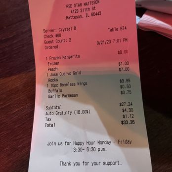 RED STAR KITCHEN + BAR - Updated May 2025 - 102 Photos & 72 Reviews ...