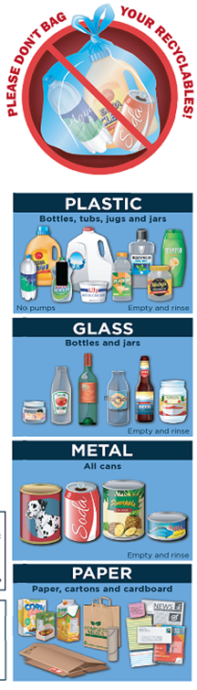 WASTE PRO - Updated November 2025 - 88 Reviews - 138 Tavistock Rd ...