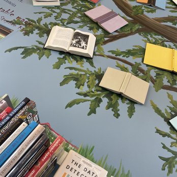 MID COLUMBIA LIBRARY - Updated October 2025 - 7525 Wrigley Dr, Pasco ...