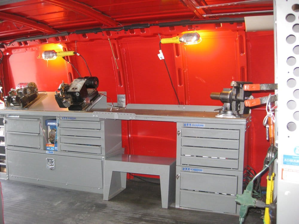 THE LOCK DOC - Updated December 2025 - 20 Reviews - Madison, Wisconsin ...