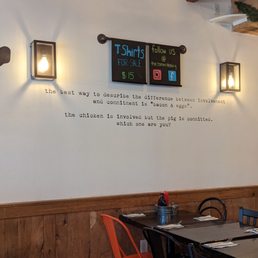 THE COMMITTED PIG - Updated May 2025 - 995 Photos & 1288 Reviews - 28 W ...