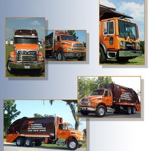 CITRUS COUNTY CENTRAL LANDFILL - 230 W Gulf To Lake Hwy, Lecanto ...