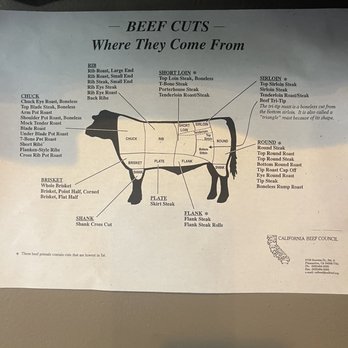 HOUSE OF BEEF - Updated August 2024 - 260 Photos & 410 Reviews - 201 N ...