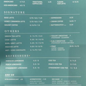 CAFEIN - Updated July 2025 - 1263 Photos & 1018 Reviews - 13924 ...