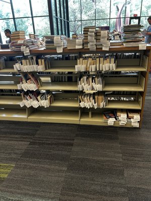 JULIA YATES SEMMES LIBRARY - Updated December 2025 - 84 Photos & 26 ...