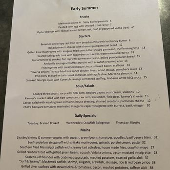 BLUEPRINT ON 3RD - Updated August 2024 - 567 Photos & 273 Reviews ...