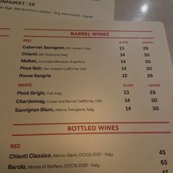 TABLE 87 - BROOKLYN HEIGHTS - Updated July 2025 - 351 Photos & 395 ...