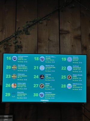 RUZZO’S RETREAT - Updated October 2025 - 12 Photos - 15252 OR-224 ...