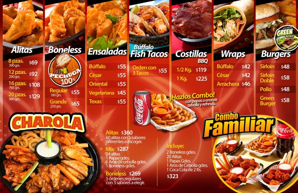 BUFALUCAS - Updated November 2024 - Calle Adolfo Ruiz Cortinez, 1625 ...