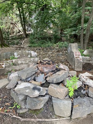 PALISADES INTERSTATE PARK STATE LINE LOOKOUT - Updated June 2025 - 400 ...