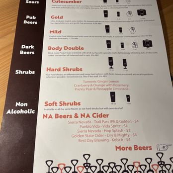 SLOW BODY BEER - Updated December 2025 - 103 Photos & 36 Reviews - 831 ...