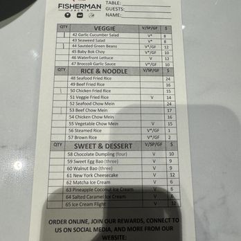 FISHERMAN JACK’S - Updated June 2024 - 296 Photos & 126 Reviews - 205 ...