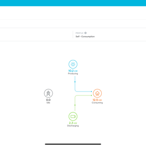 INTY POWER - Updated September 2025 - 16 Photos & 15 Reviews - 819 W ...