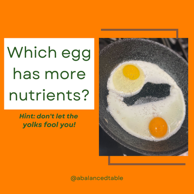 A BALANCED TABLE NUTRITIONAL THERAPY BY ELLEN LOVELACE - Updated ...