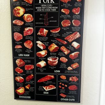 WEBER QUALITY MEATS - Updated December 2025 - 38 Photos & 33 Reviews ...