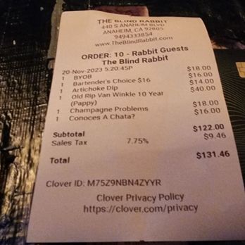 THE BLIND RABBIT - 3739 Photos & 2860 Reviews - 440 S Anaheim Blvd ...