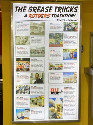 R U HUNGRY - Updated July 2024 - 39 Photos & 34 Reviews - 164 ...