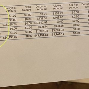 ANGELA CHANG, MD - 20 Reviews - Ear Nose & Throat - 9834 Genesee Ave ...