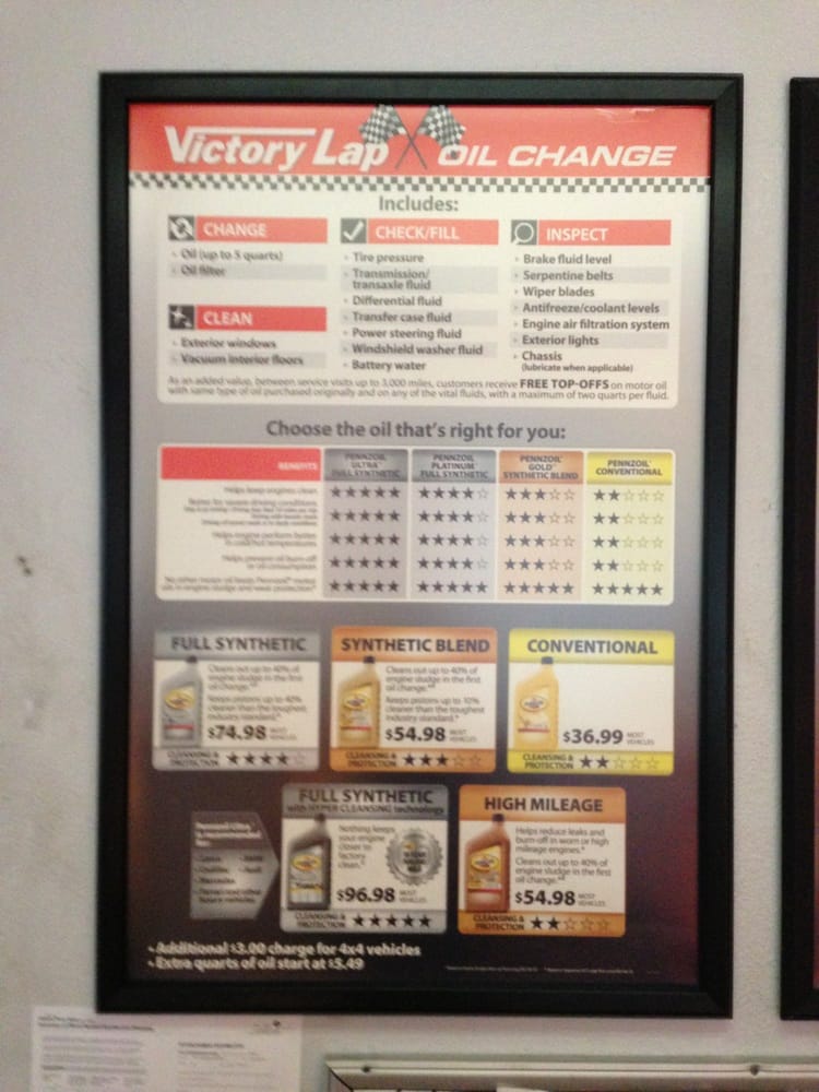 VICTORY LAP OIL CHANGE - Updated October 2025 - 3172 Basswood Blvd ...