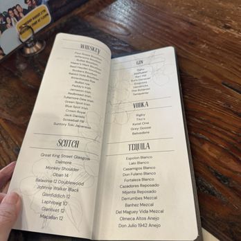 FINCH - Updated October 2025 - 1115 Photos & 841 Reviews - 32395 ...