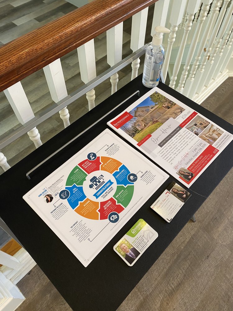 REMA RAHIM SALEHI - EXP REALTY - Updated August 2024 - Contact Agent ...