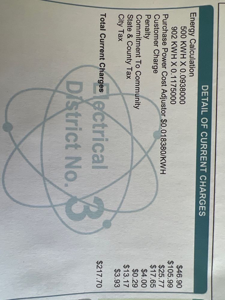 ELECTRICAL DISTRICT 3 - Updated October 2025 - 12 Reviews - 41664 W ...