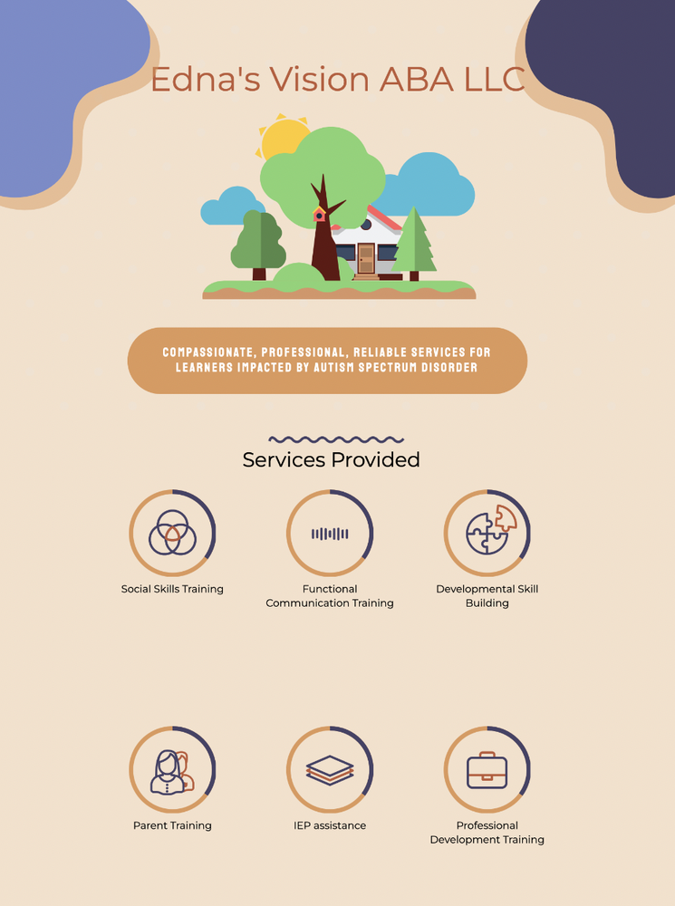 EDNA’S VISION ABA - Updated July 2025 - Clifton, New Jersey - Behavior ...