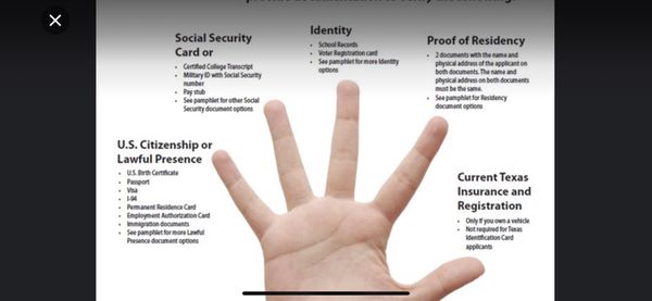 TEXAS DEPARTMENT OF PUBLIC SAFETY - Updated May 2026 - 50 Photos & 189 ...