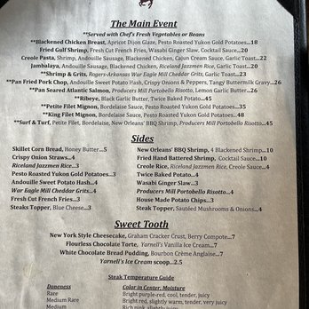 POSTMASTERS GRILL - Updated January 2026 - 86 Photos & 75 Reviews - 133 ...