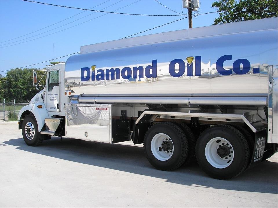 DIAMOND OIL COMPANY - Updated December 2025 - 702 Raccoon St, Des ...
