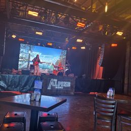 LAKE TAHOE ALE WORX - Updated May 2025 - 88 Photos & 35 Reviews - 324 E ...