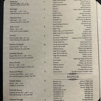 THE TENDERLOIN ROOM - Updated June 2026 - 236 Photos & 164 Reviews ...