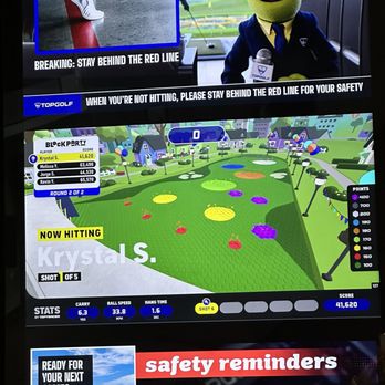 TOPGOLF - Updated April 2025 - 129 Photos & 81 Reviews - 777 Dedham St ...