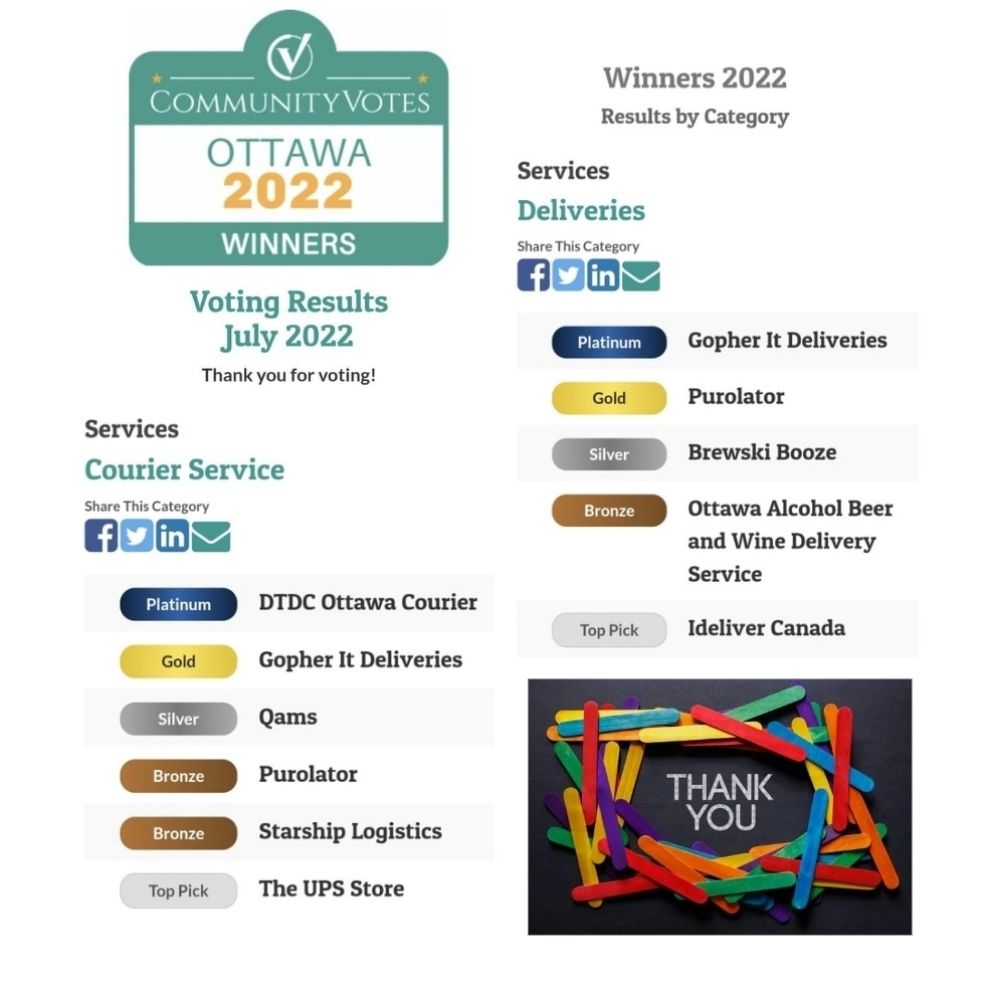 GOPHER IT DELIVERIES - Updated December 2025 - 52 Antares Drive, Ottawa ...